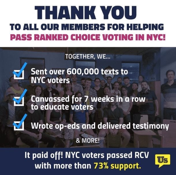 NYC Ranked Choice Voting Campaign Timeline | RepresentUs