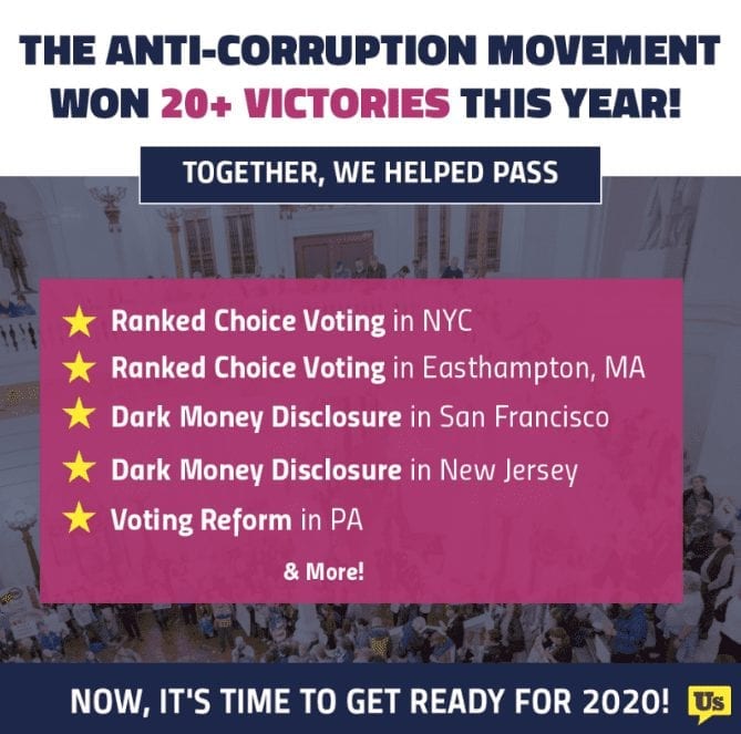 NYC Ranked Choice Voting Campaign Timeline | RepresentUs